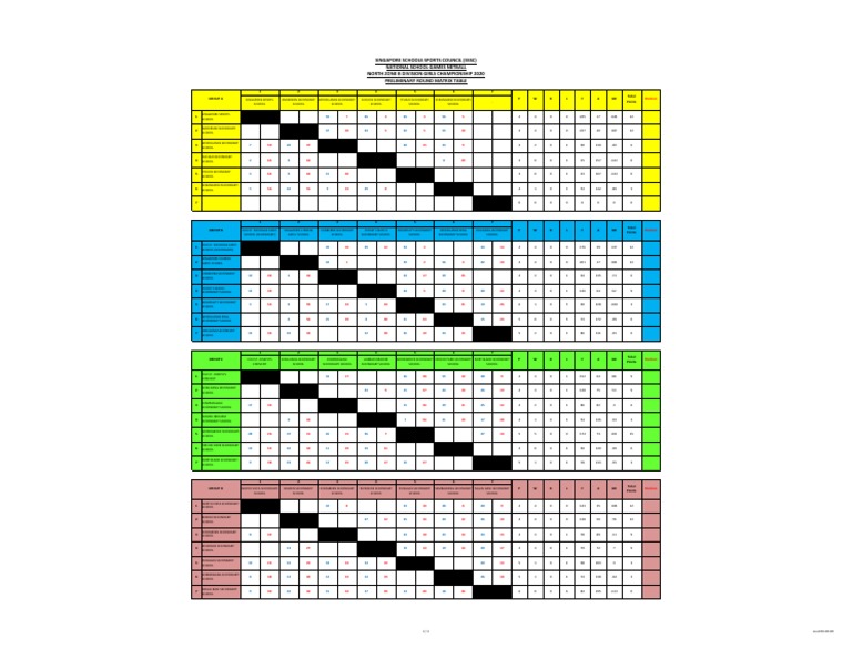 HTTPSNSG - Moe.edu - sgPublicposts20200116140042390attachmentsSSSC NZ B ...