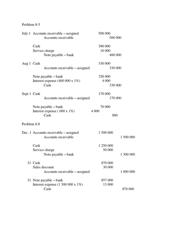 Problem 8 | PDF | Factoring (Finance) | Balance Sheet