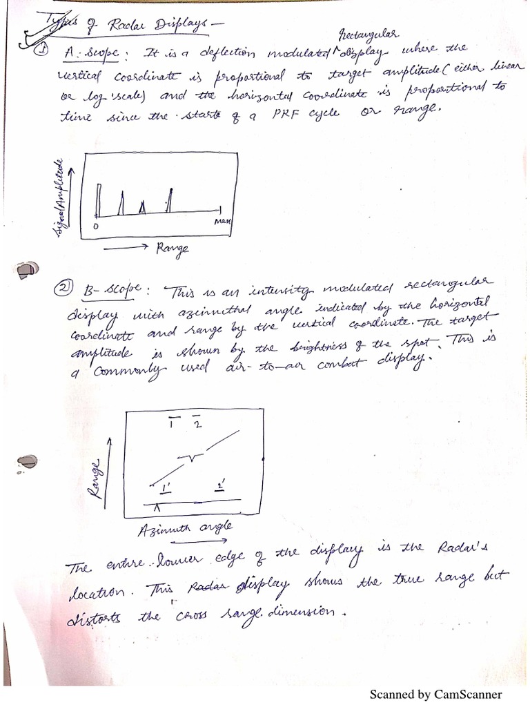 Radar and Satellite Communication Types of Display | PDF
