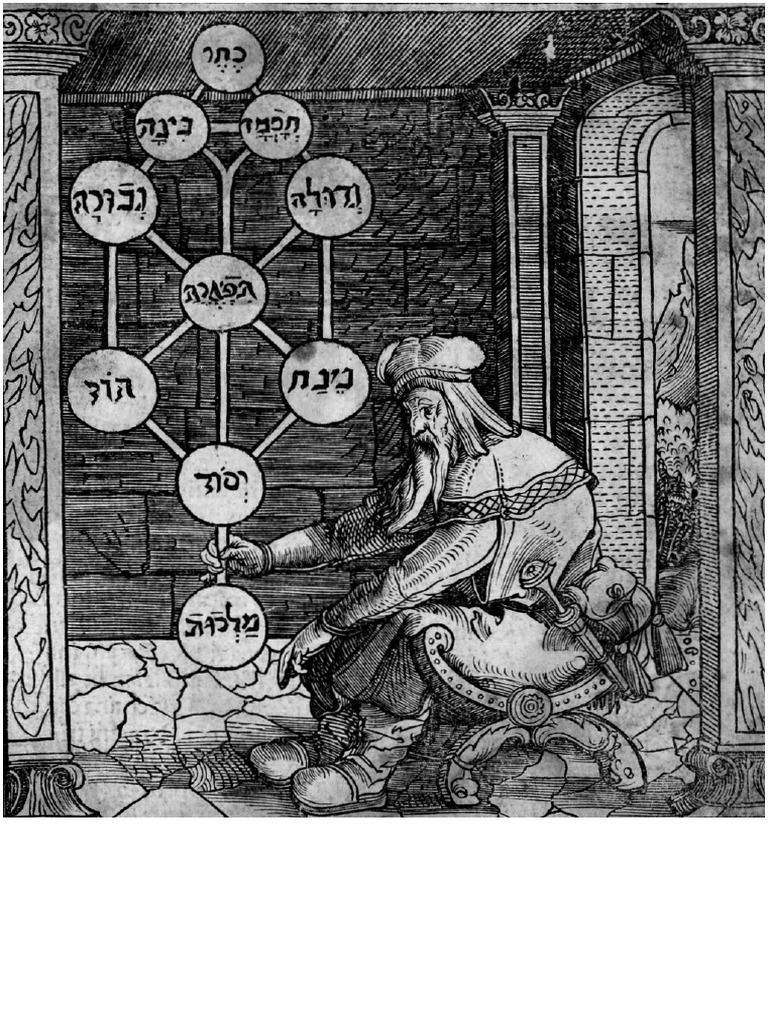 Kabbalah Origins | PDF | Tree Of Life | Kabbalah