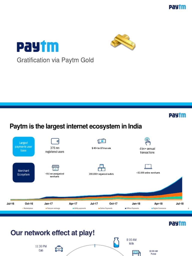 Digital Gold - 1 PDF | PDF | Gold | Money