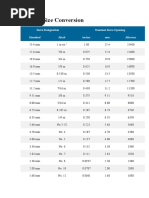 Conversion Table For Diameter Nominal (DN) To Inches | PDF