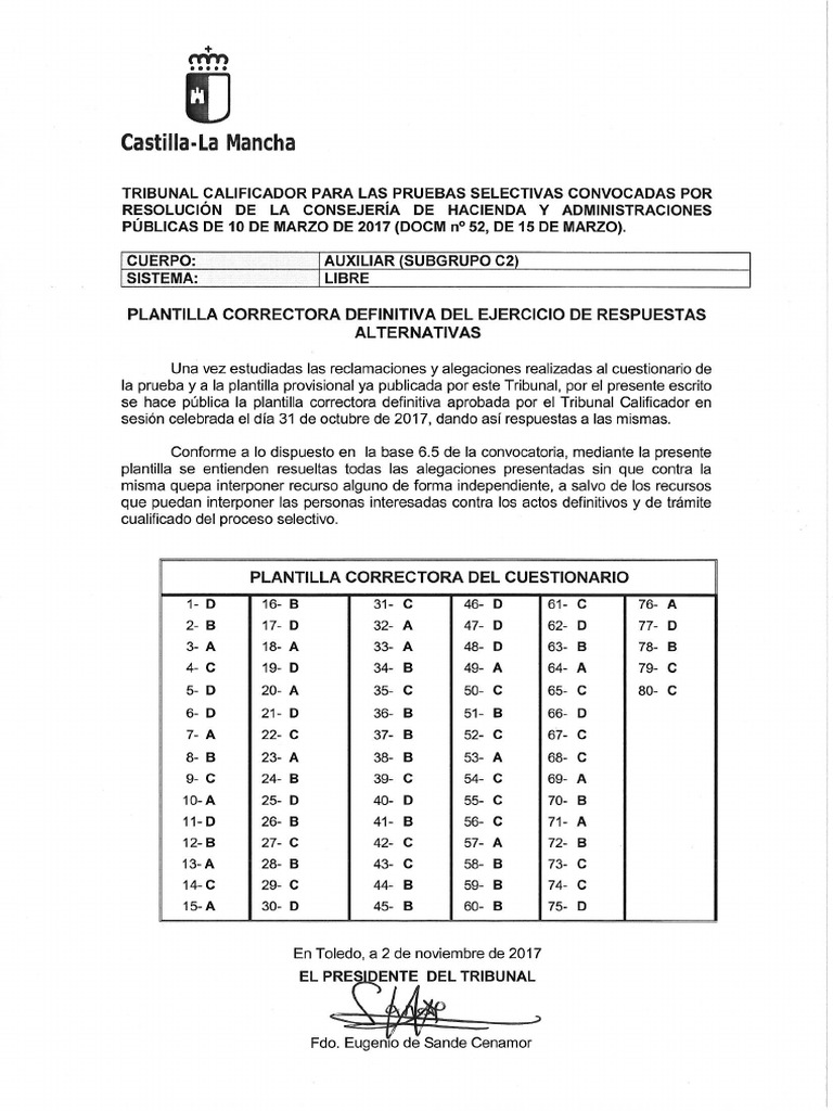 Plantilla Correctora Definitiva Cuerpo Auxiliar Libre PDF | PDF