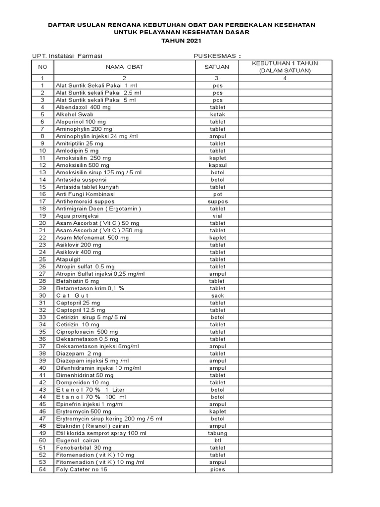 Format Rko 2021 | PDF