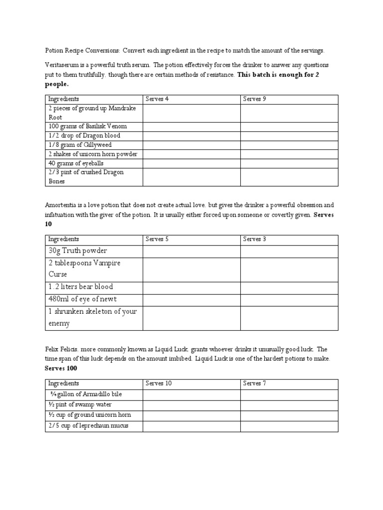 Potion Recipe Conversions | PDF | Harry Potter | Harry Potter Universe