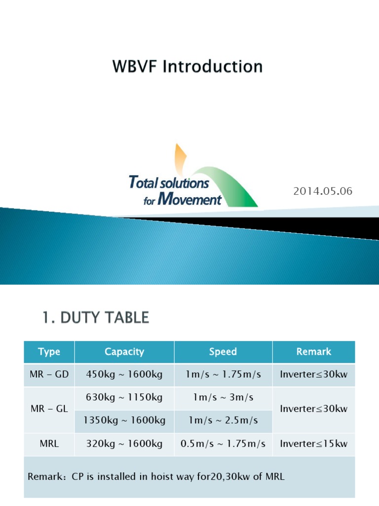 Diferencias Entre STVF7 y WBVF | PDF | Power Supply | Power Inverter