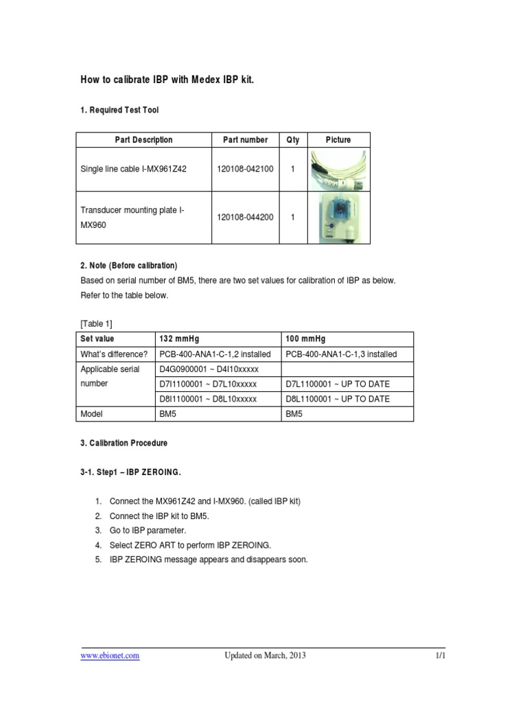 Calibrating IBP with Medex Kit Guide | PDF | Finance & Money Management ...