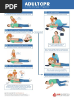 Lesson Plan On CPR | PDF | Cardiopulmonary Resuscitation | Medical ...