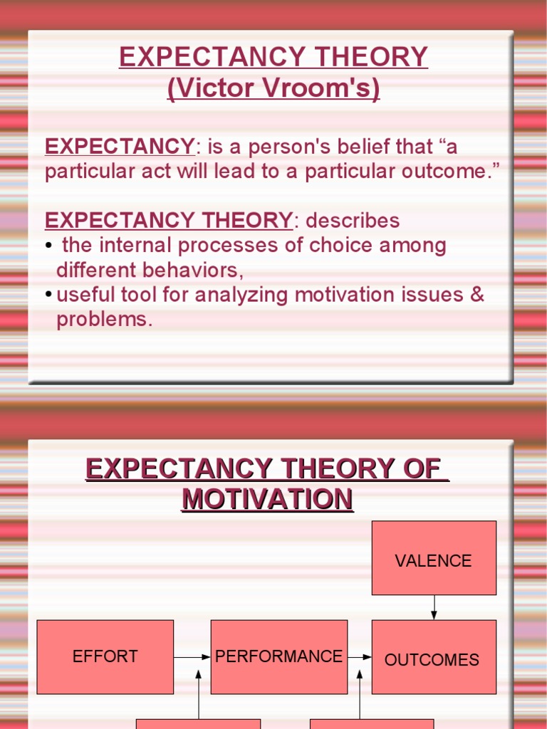Expectancy Theory (Victor Vroom's) | PDF | Psychological Theories ...
