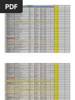 DOT NCR LIST OF ACCREDITED TOURISM ENTERPRISES - Hotel | PDF | Makati ...
