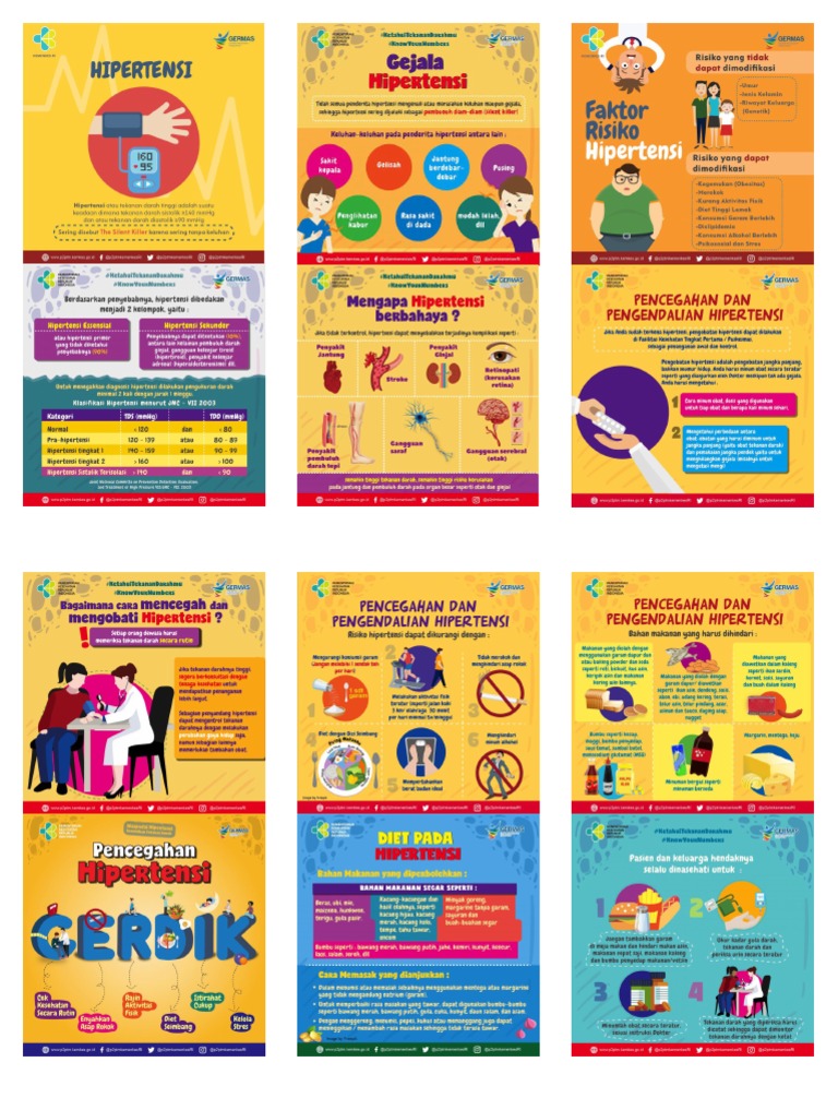 Leaflet Hipertensi Kemenkes | PDF