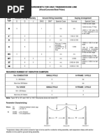 Meralco New Connection Application Guide | PDF | Mains Electricity ...
