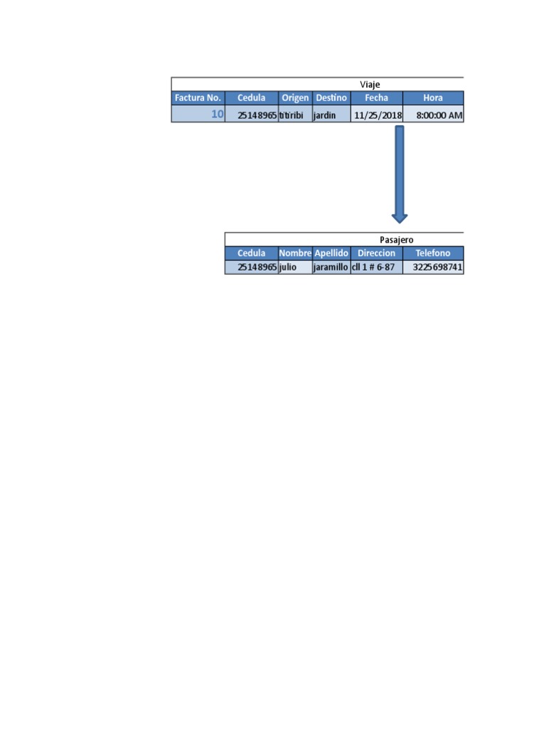 Excel Unad Base de Datos - Final Fase 5 | PDF