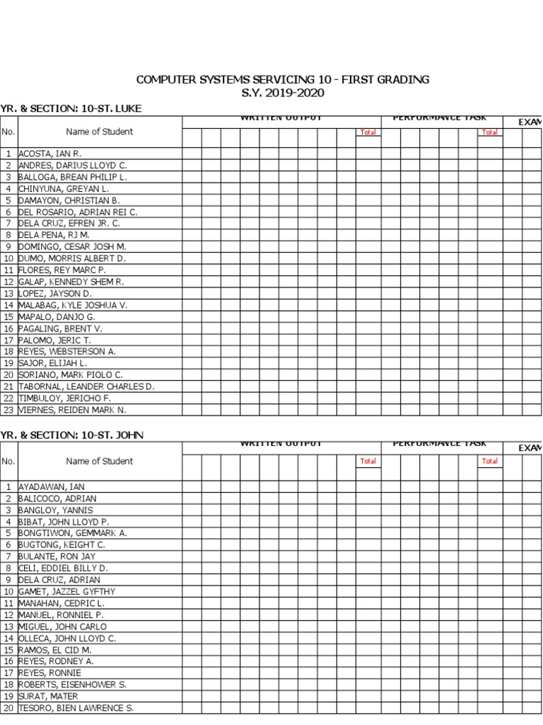 Grading Sheet 2019-2020 | PDF