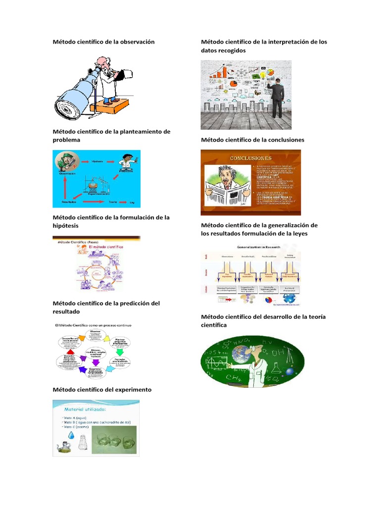 Método Científico de La Observación | PDF