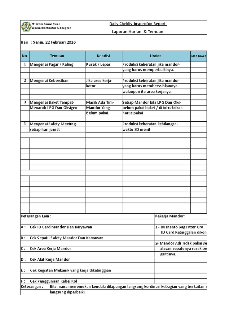Ceklis Alat Kerja Form Kosong | PDF