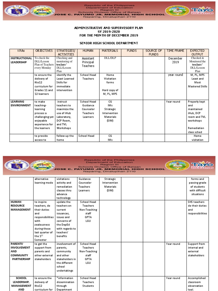 Administrative Supervisory Plan | PDF | School Counselor | Teachers