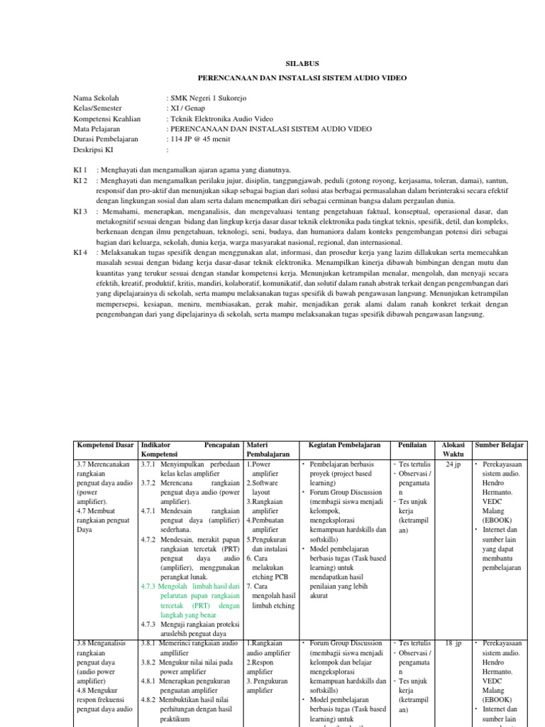 Silabus PERENCANAAN DAN INSTALASI SISTEM AUDIO VIDEO | PDF