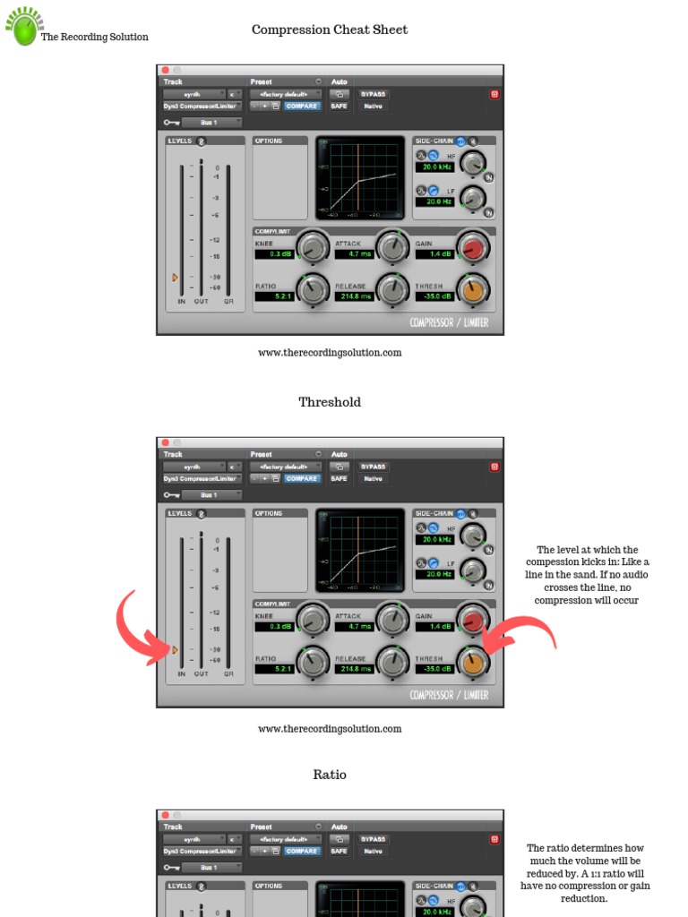 Compression Cheat Sheet | PDF | Recording | Audio Engineering