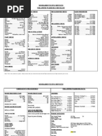 Piper PA-28-161 WARRIOR III - Speeds | Flap (Aeronautics) | Takeoff
