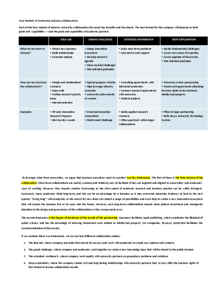 Four Models of University | PDF | University | Innovation