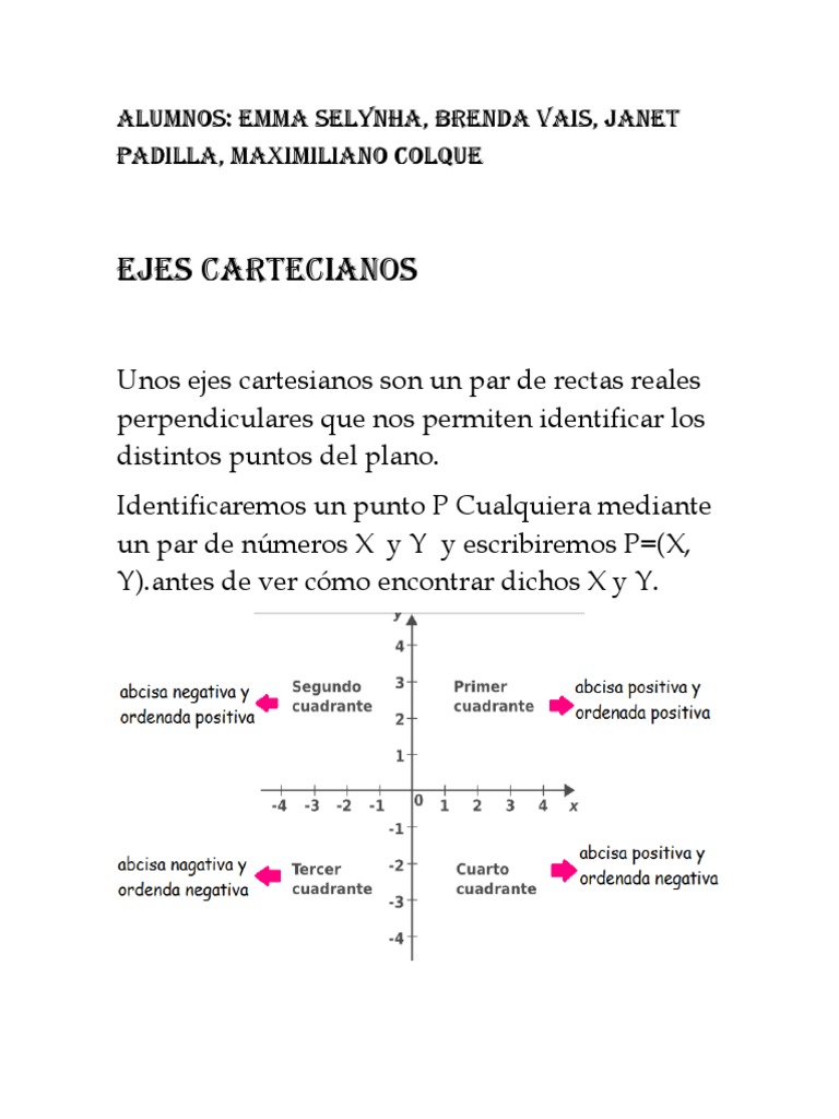 Ejes Cartesianos | PDF | Sistema de coordenadas Cartesianas | Función ...