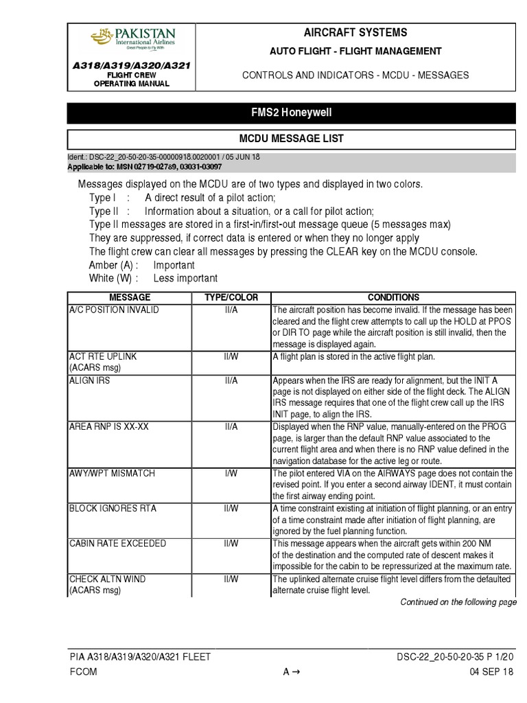 A320 Fms Messages | PDF | Takeoff | Aviation