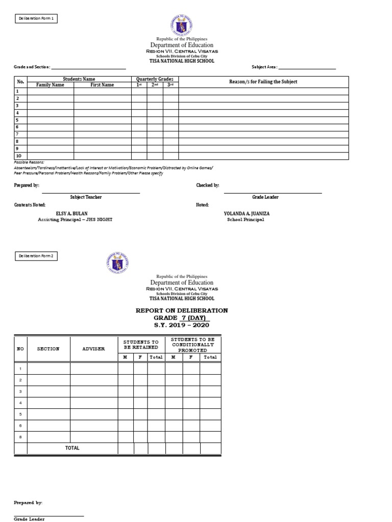 Deliberation Report TEMPLATE | PDF | Behavior Modification | Learning