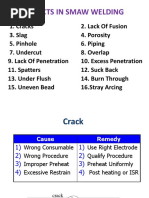 Step-by-Step Welding Procedure Guide | PDF | Welding | Construction