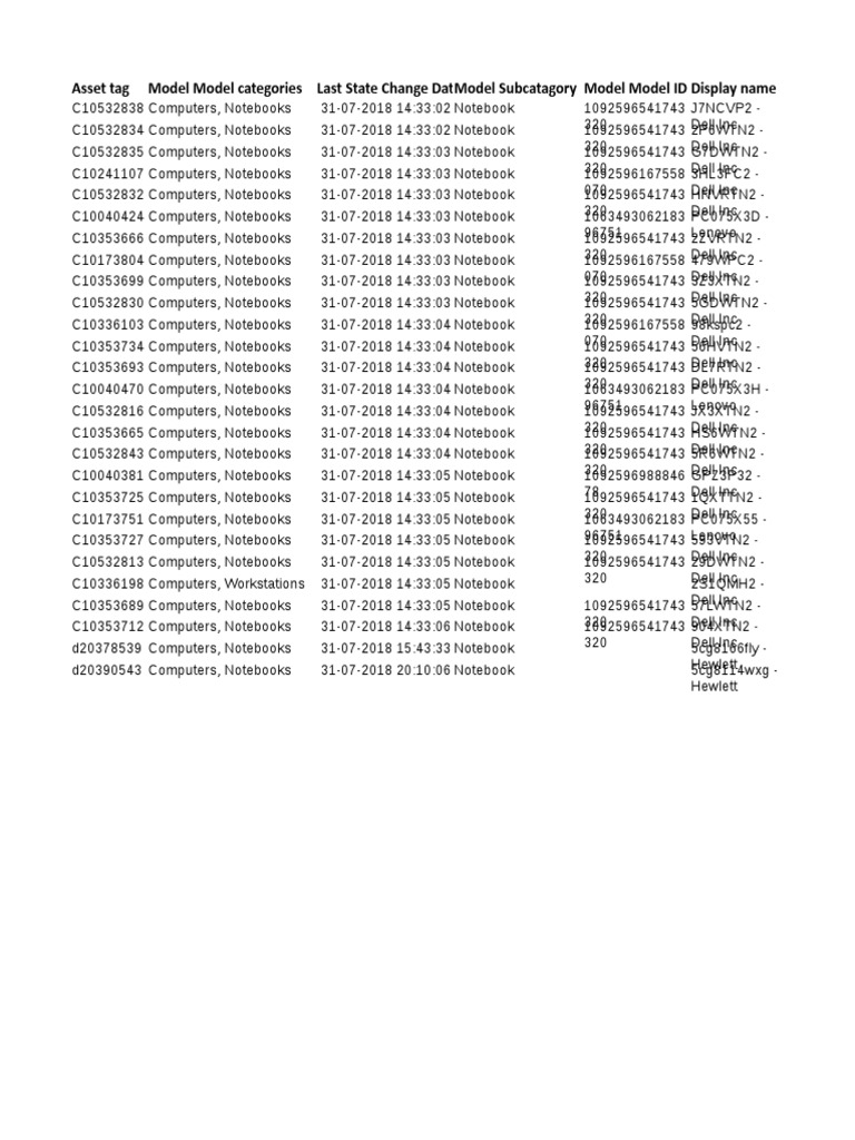 Alm Hardware | PDF | Dell | Video Game Platforms