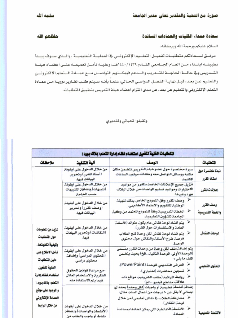 Arabic Script Analysis | PDF