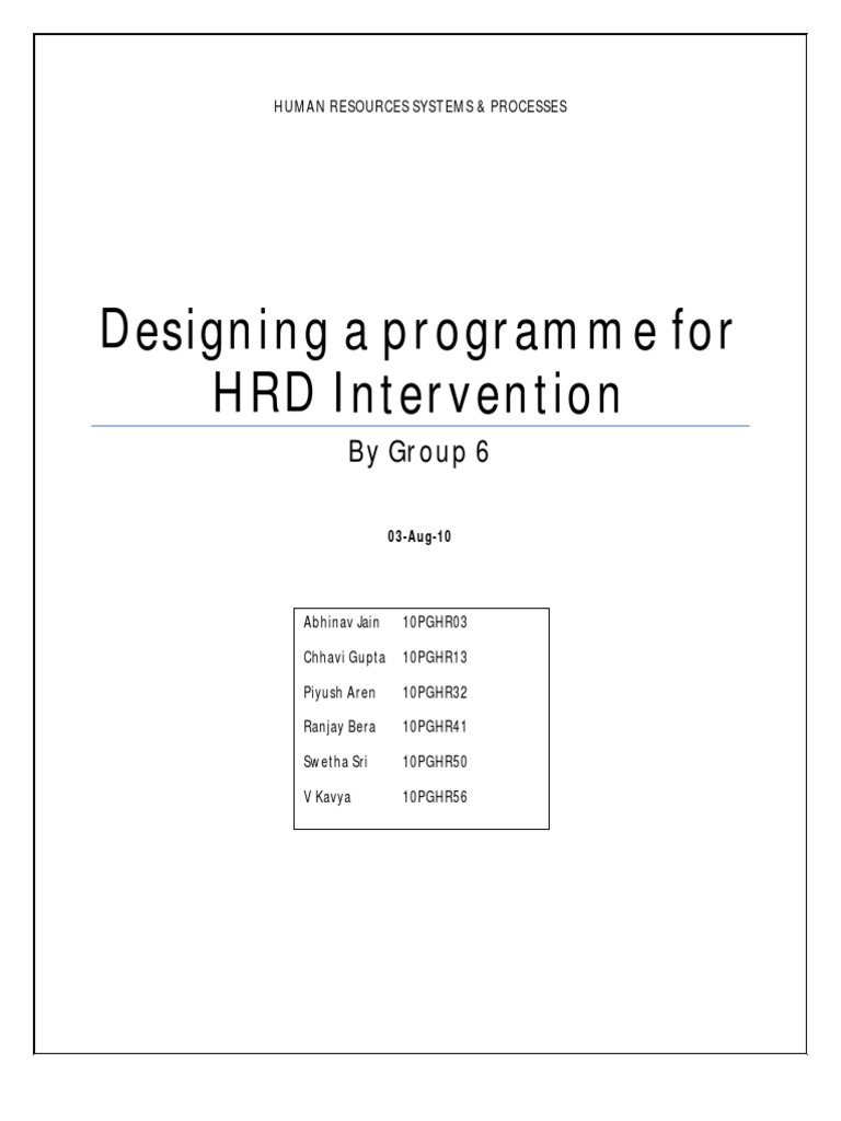 HRD Intervention | PDF | Performance Appraisal | Motivation