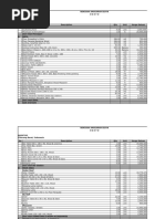 Contoh RAB Desain Interior | PDF