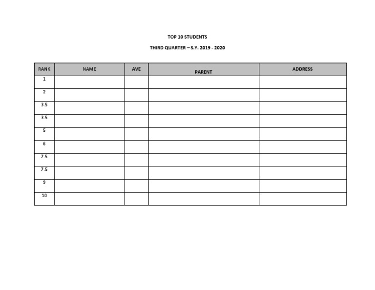 Classroom Top 10 Students Template | PDF