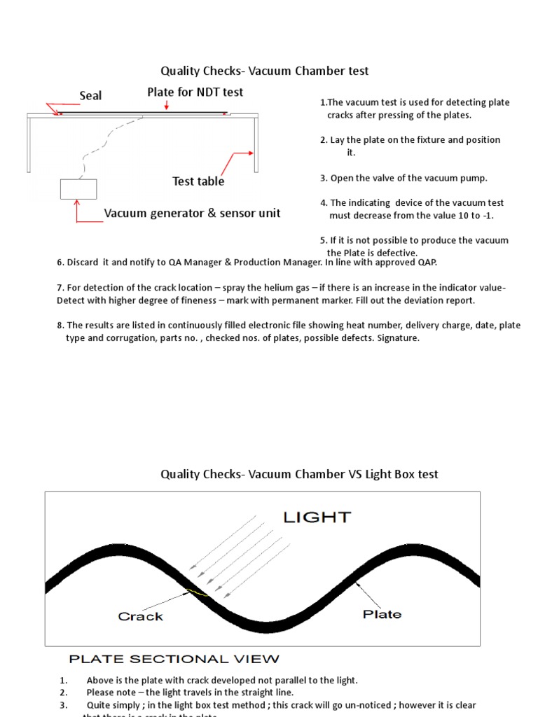 Comparison Between Light Box Test and Vacuum Chamber Test | PDF