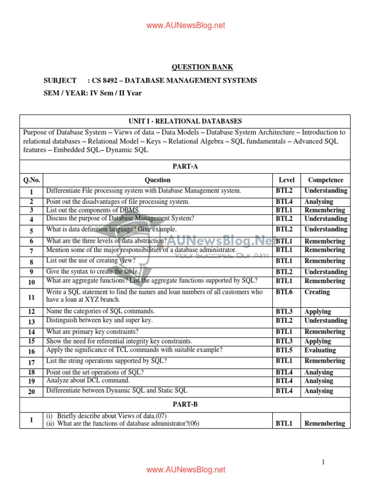 CS8492 - Dbms IQ | PDF | Database Index | Databases CS8492 - Dbms IQ | PDF | Database Index | Databases