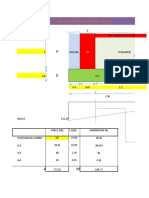 Permastore Capacity Chart | PDF | Nature