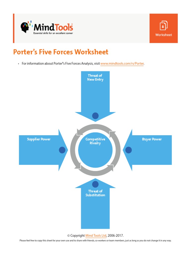 Porters-Five-Forces Worksheet NEW PDF | PDF