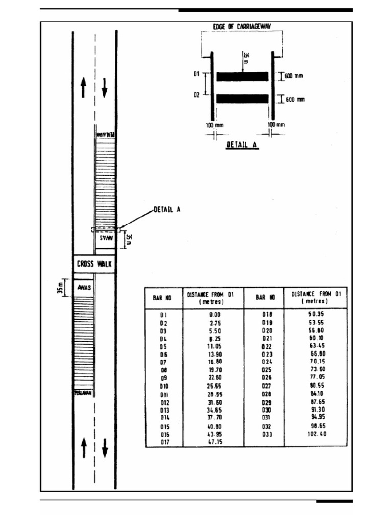 JKR Spec Transverse Bar | PDF