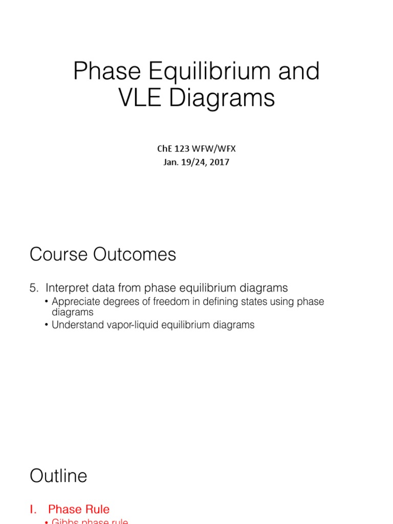 01 Phase Equilibrium and VLE Diagrams | PDF | Carbon Compounds ...
