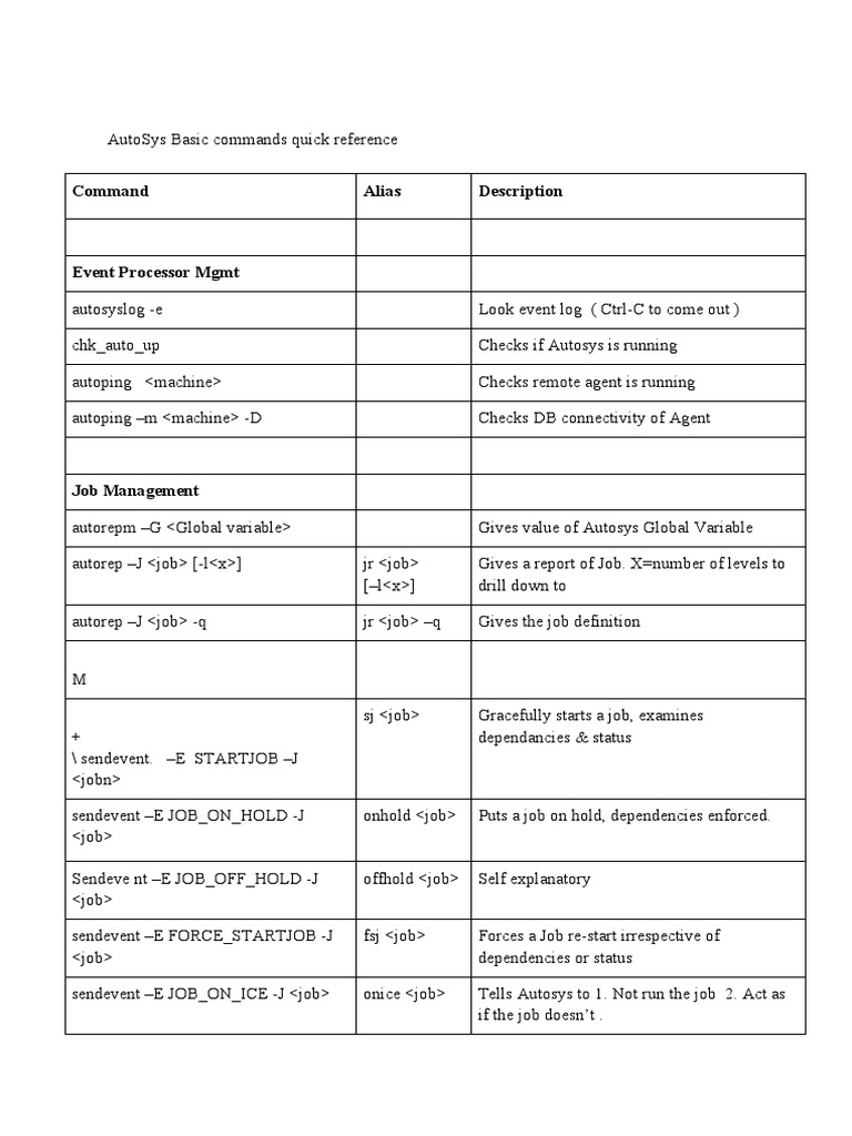 AutoSys Basic Commands Quick Reference PDF | PDF | Computing | Software AutoSys Basic Commands Quick Reference PDF | PDF | Computing | Software
