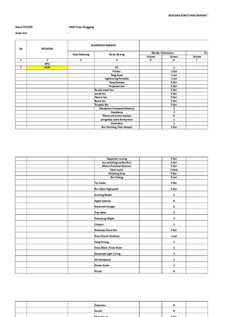 Contoh FORMAT RKBU DAN RKPBU THN 2020 | PDF