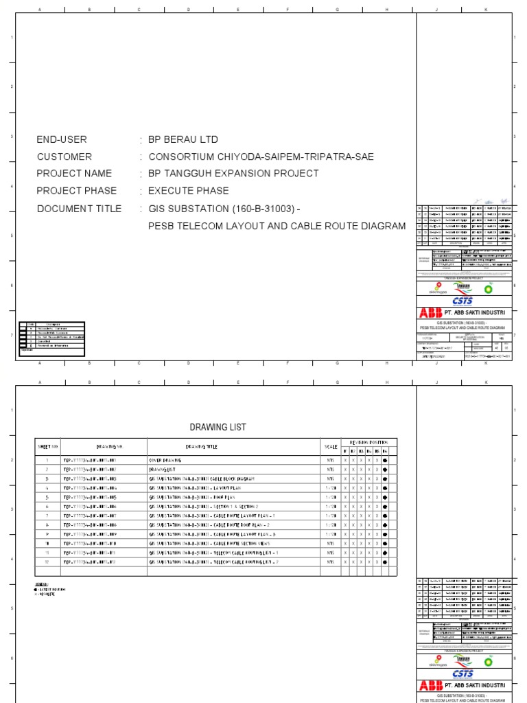 TEP-1177734-B01-0017 - 06 - GIS SS Telecom Layout and Cable Route ...