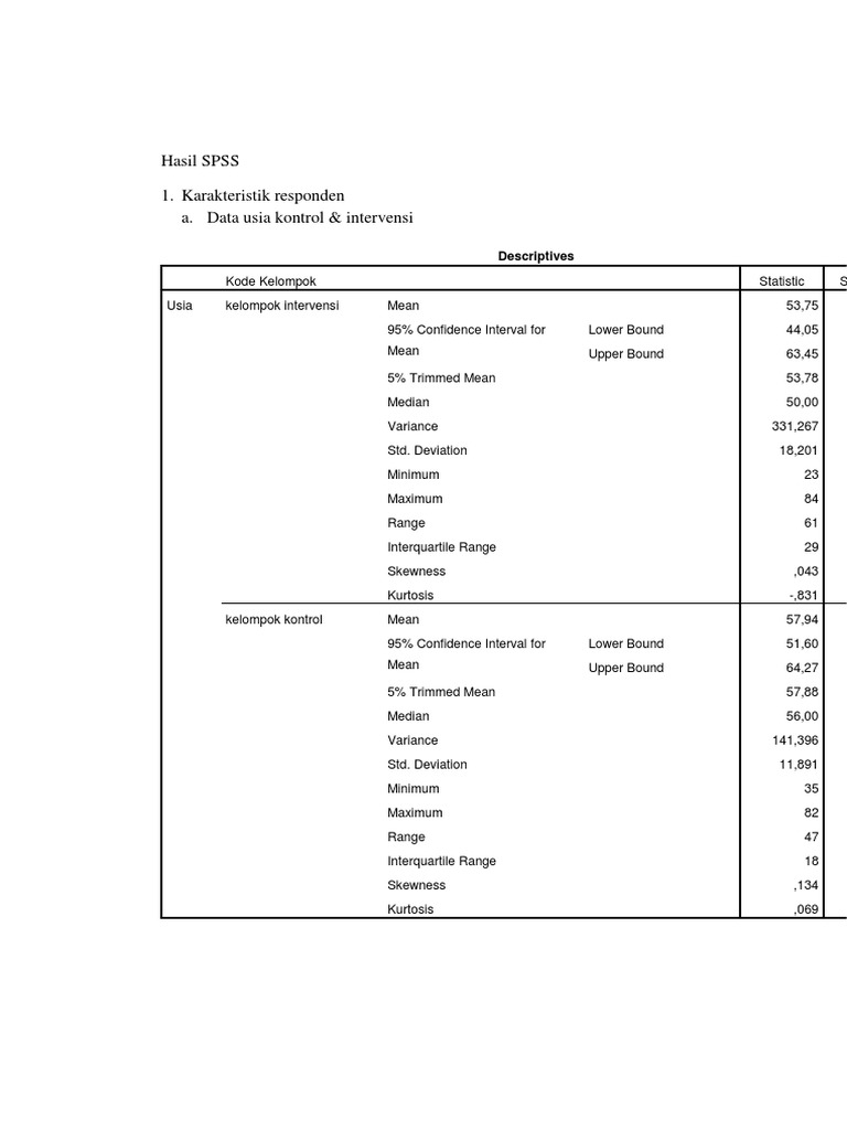 Hasil SPSS | PDF | Metode Evaluasi | Analisis Statistik