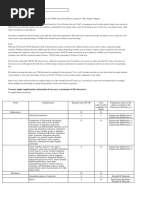 Addmath Form 4 | PDF | Tangent | Volume
