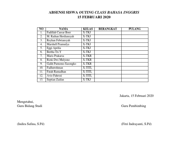 Absensi Outing Class 15 Februari 2020 | PDF