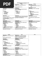 Lesson Plans For Multigrade Classes Grades 1 and 2: Understanding of ...