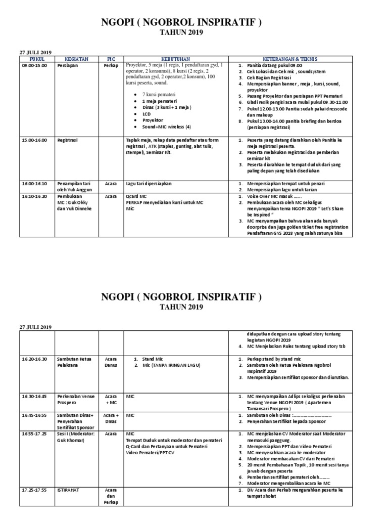 Rundown Teknis Acara NGOPI Salinan | PDF