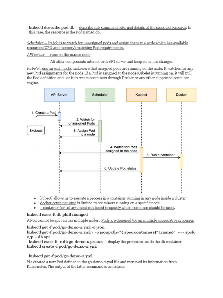 Kubernetes Notes | PDF | Software Testing | Unit Testing