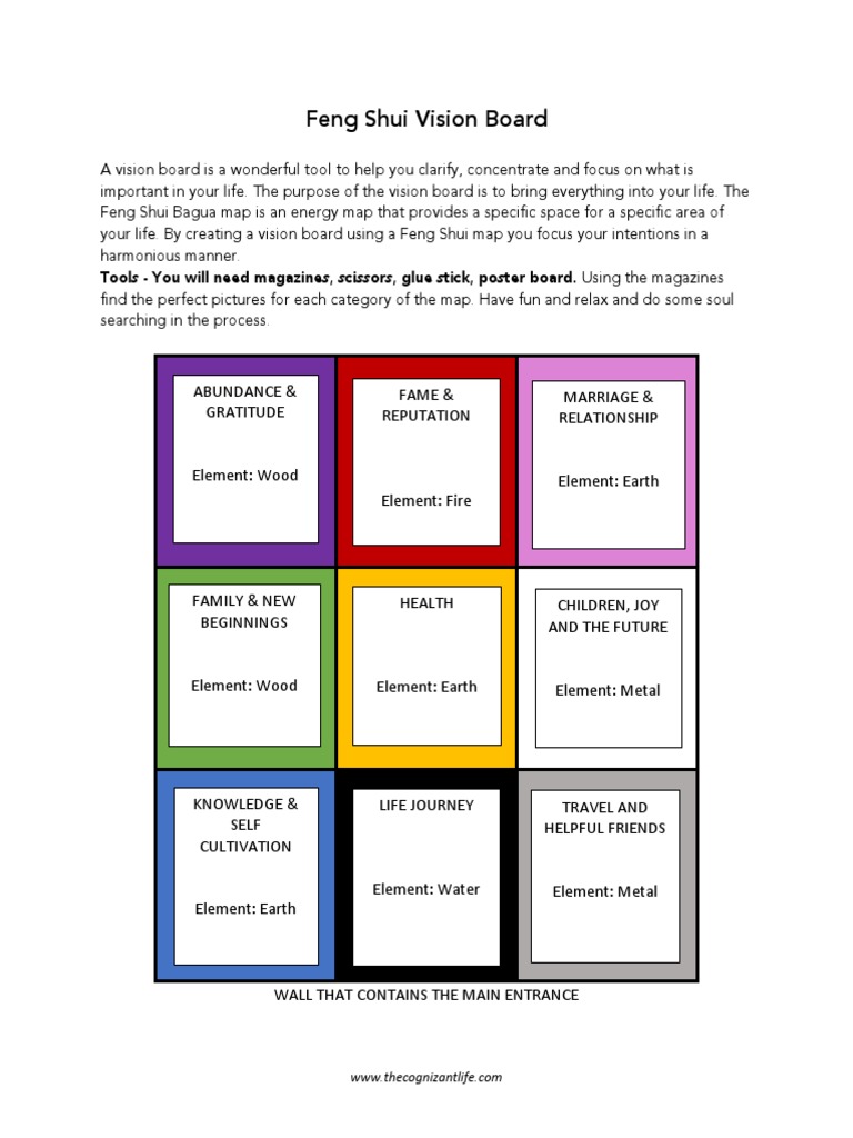 Feng Shui Vision Board | PDF